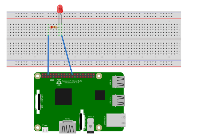 はじめてのRaspberry Pi Zero 2W~ VSCodeと繋いでシャットダウンまで ~ - 株式会社VALGO